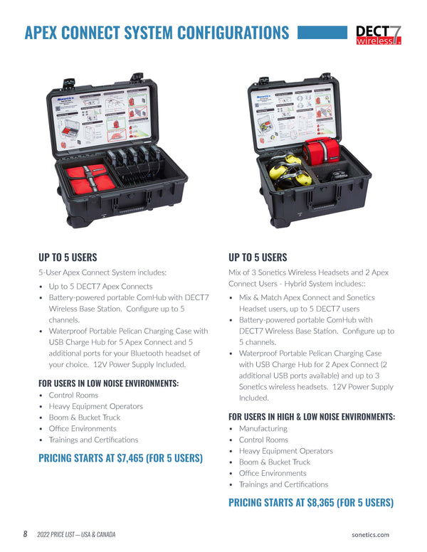 WIRELESS HEADSETS BEHIND EAR APEX 3-SERIES SONETICS - Jet-Vac Equipment ...